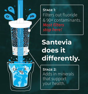 Glass Water System – Dr.Water